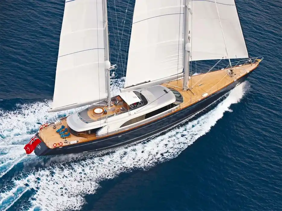 BEST TYPES OF YACHTS | CRUSIERS to MEGAYACHTS